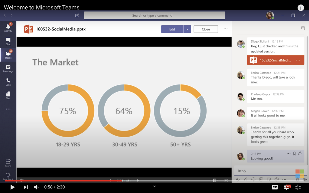 Teamwork-from-home by Microsoft Teams - i4 Asia Incorporated